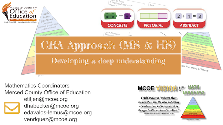Math-LGE: CRA Instructional Approach (6-12)